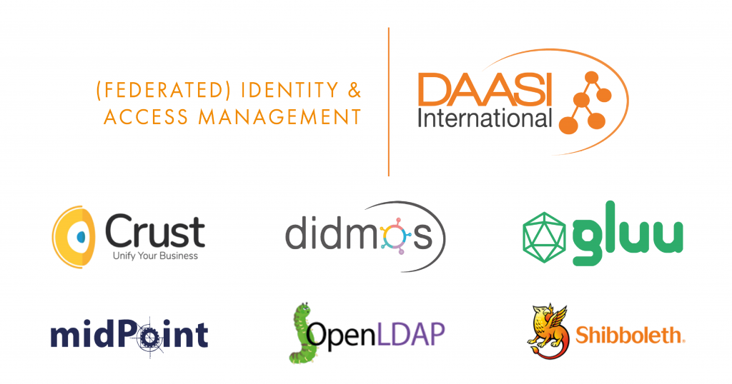 The best open source IAM solutions (Identity & Access Management)